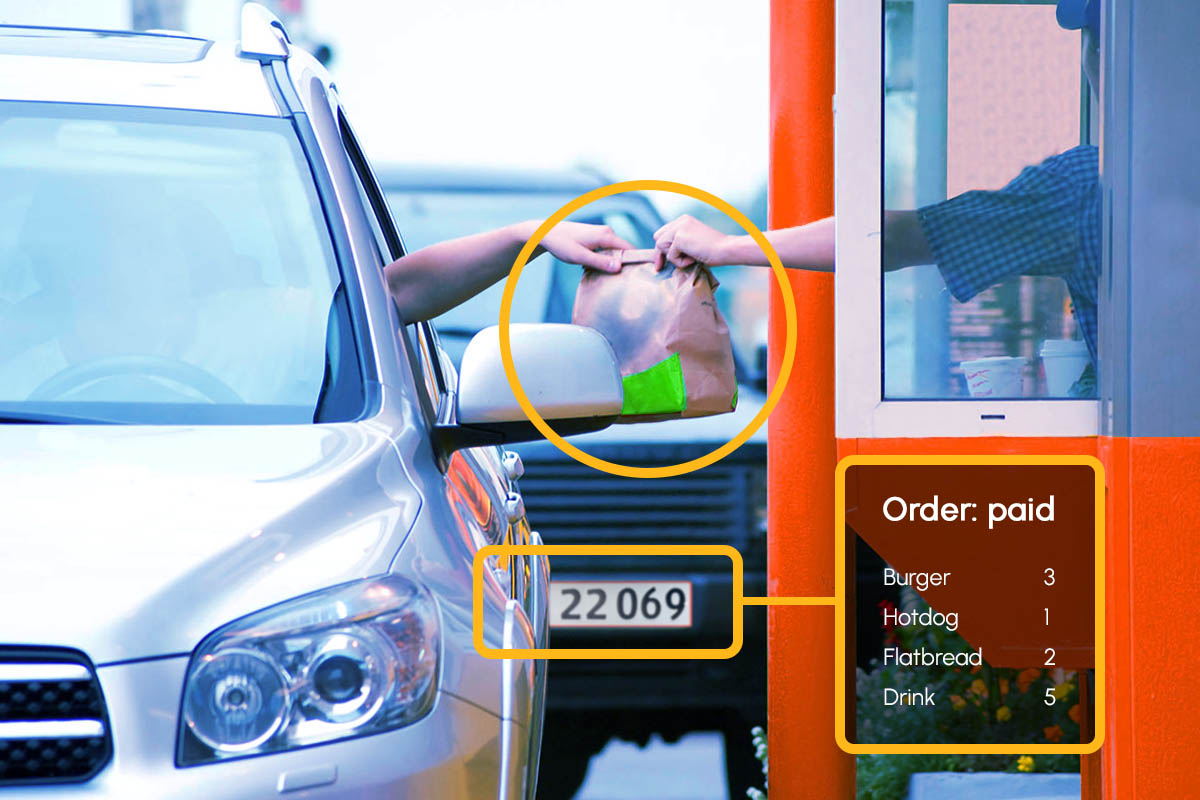 Case Studies – Drive-Through Restaurants – Carmen Cloud