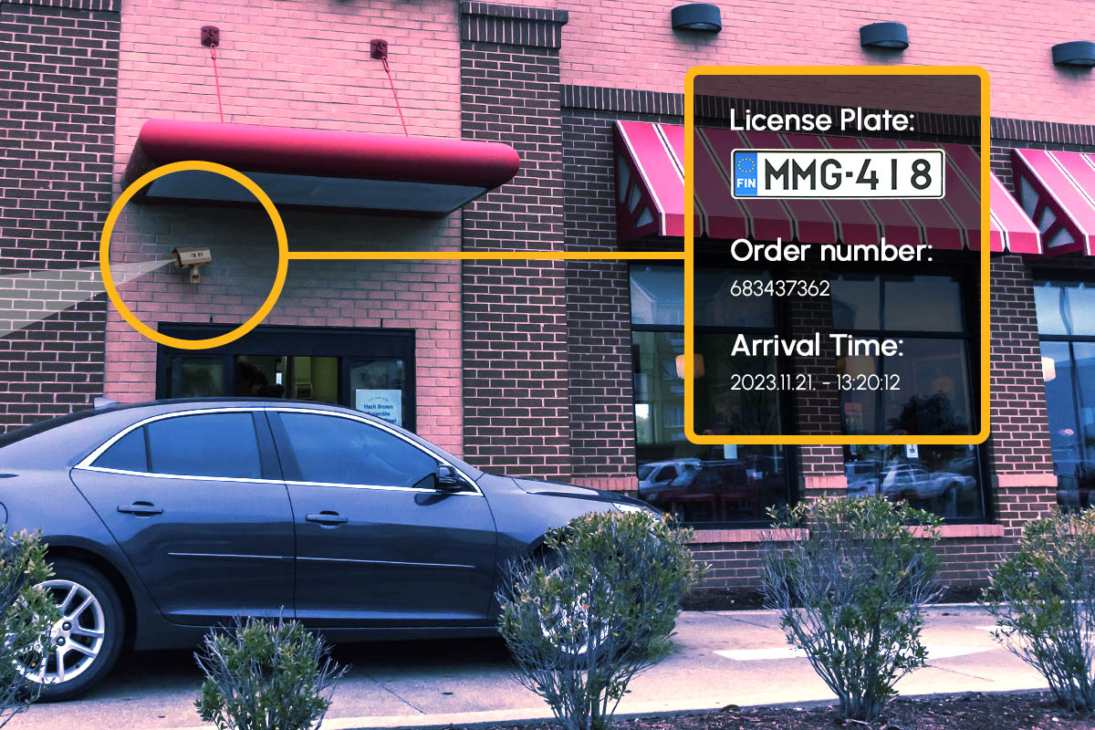 Case Studies – Drive-Through Restaurants – Carmen Cloud