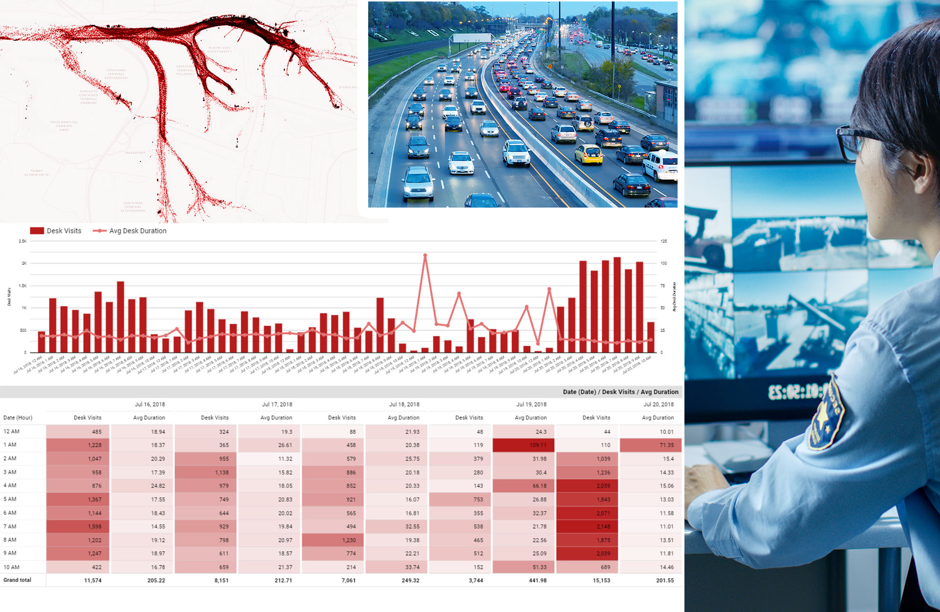 Case Studies – Toll Collection and Congestion Charging – Carmen Cloud
